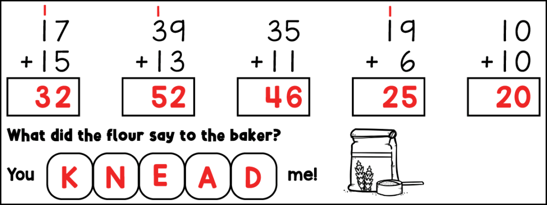 Spring Addition Riddles Worksheets (1st & 2nd Grade)