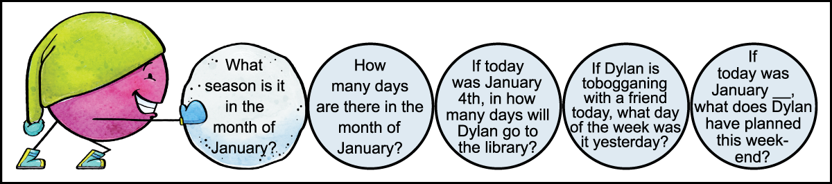 1st & 2nd Grade Calendar Math Worksheets - Tree Valley Academy