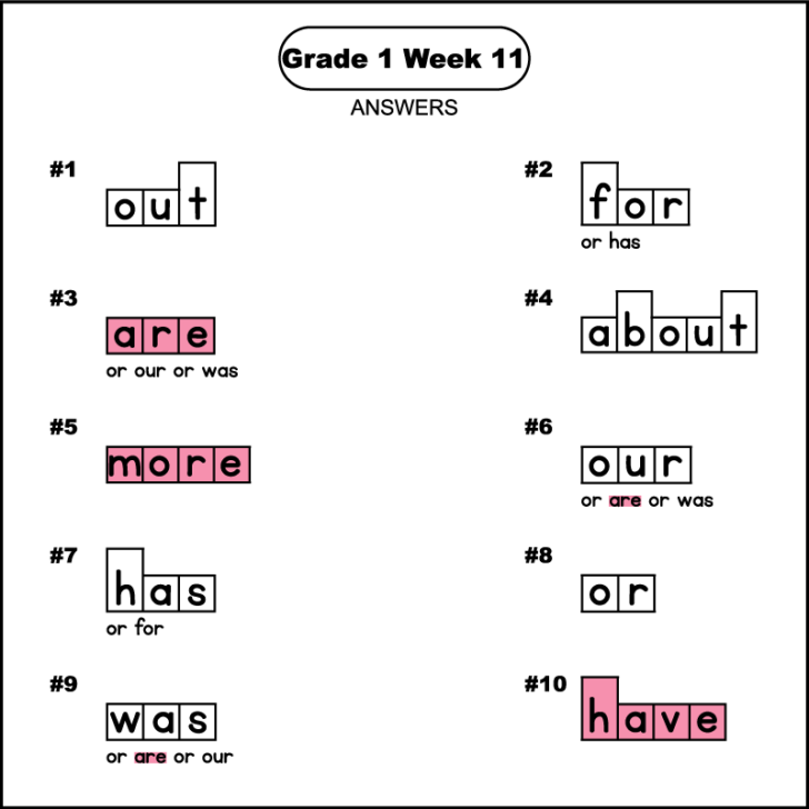 1st Grade Spelling Word Shape Puzzles - Tree Valley Academy