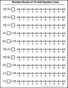 Number Bonds to 10 Worksheets - Tree Valley Academy