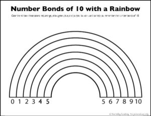 Number Bonds to 10 Worksheets - Tree Valley Academy