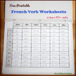 French Verb Worksheets