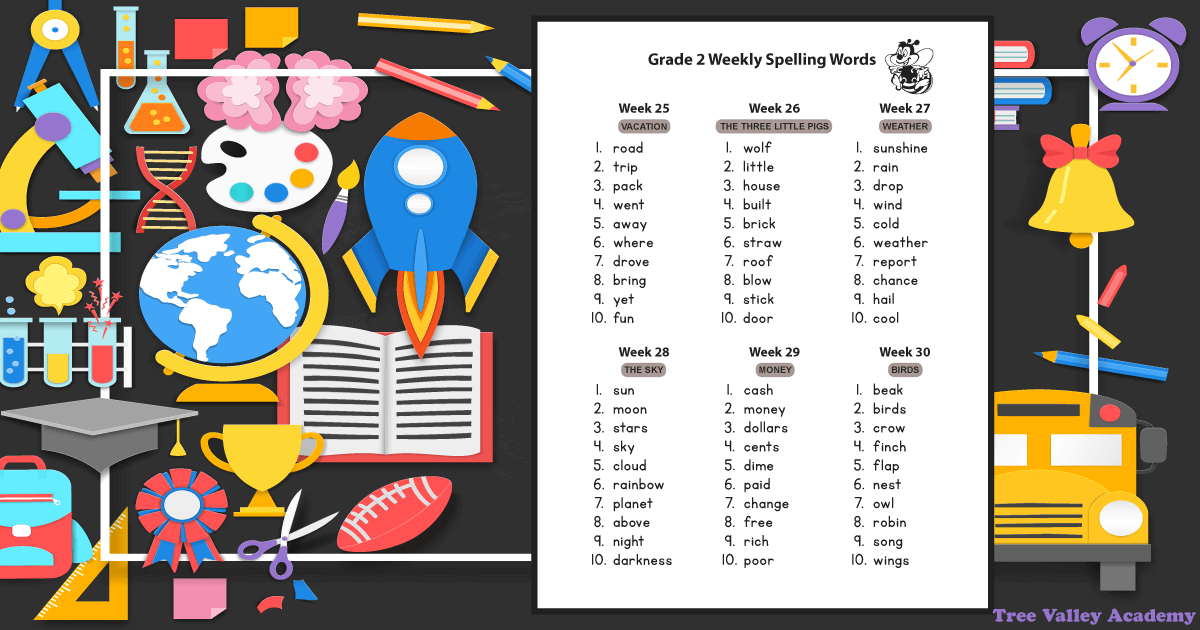 Hard Spelling Bee Words