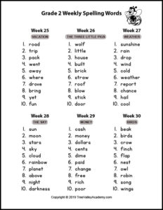 Printable Spelling Words for Elementary Grades 1 - 6