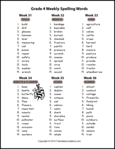 4th Grade Spelling Words - Themed Weekly Lists - Tree Valley Academy