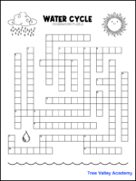 Water Cycle Crossword Puzzle - Tree Valley Academy