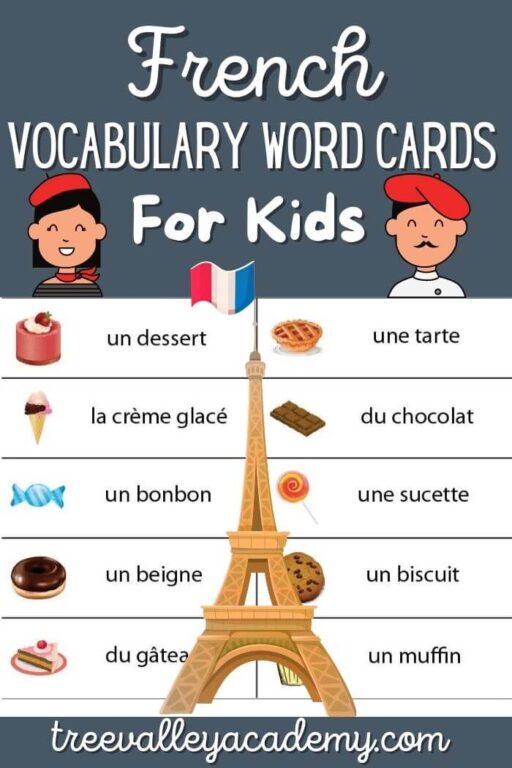French Vocabulary For Kids - Year 1 - Tree Valley Academy