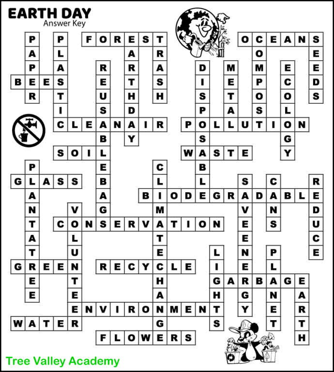 Fun Earth Day Fill In Word Puzzle Activity for Older Kids