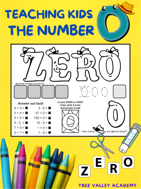 Teaching Kids About The Number Zero