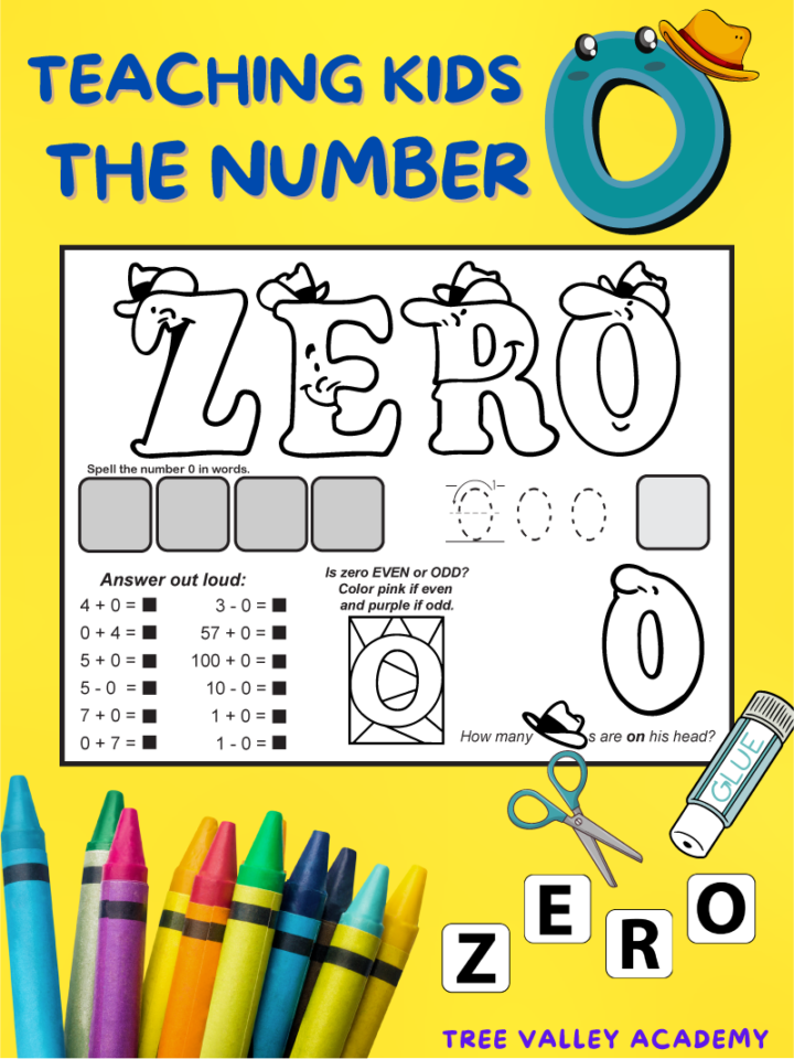 Teaching Kids About The Number Zero
