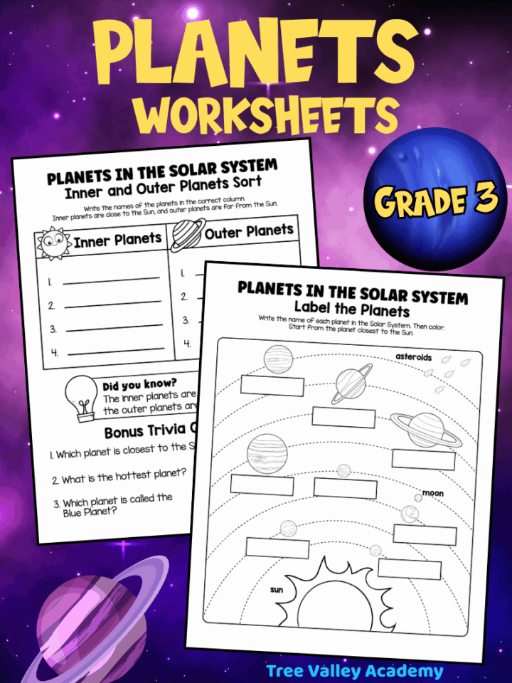 3rd Grade Planets Worksheets - Tree Valley Academy