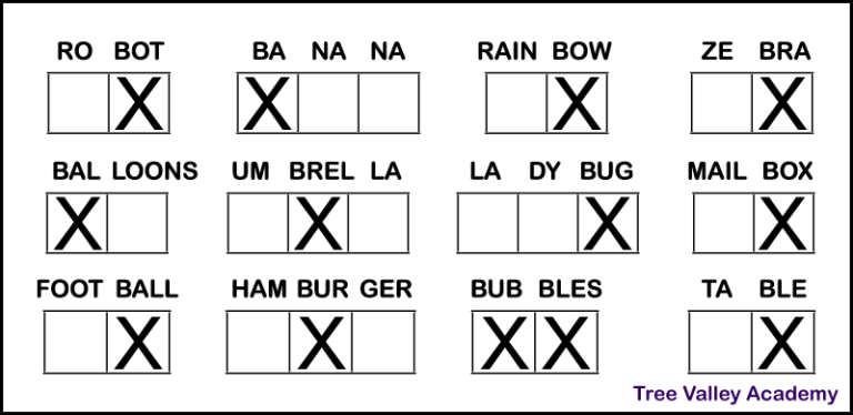 Letter B Sound Phonics Worksheets - Tree Valley Academy