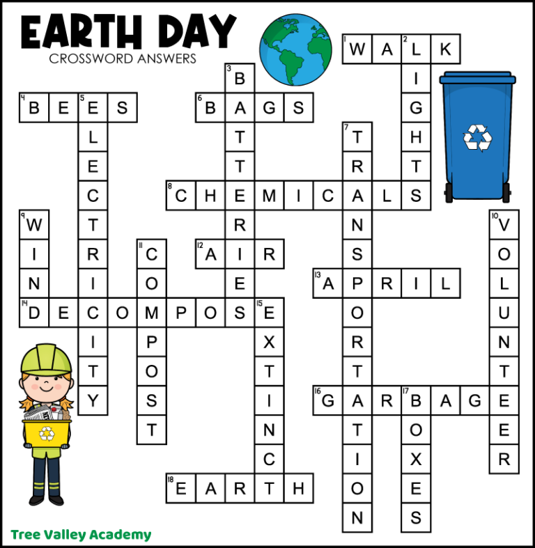 Earth Day Crossword - Tree Valley Academy