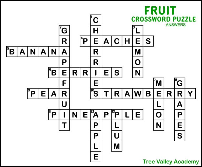 Fruit Crossword Puzzle for Kids - Tree Valley Academy