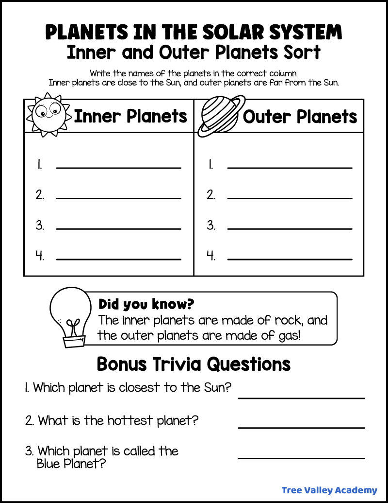 3rd Grade Planets Worksheets - Tree Valley Academy