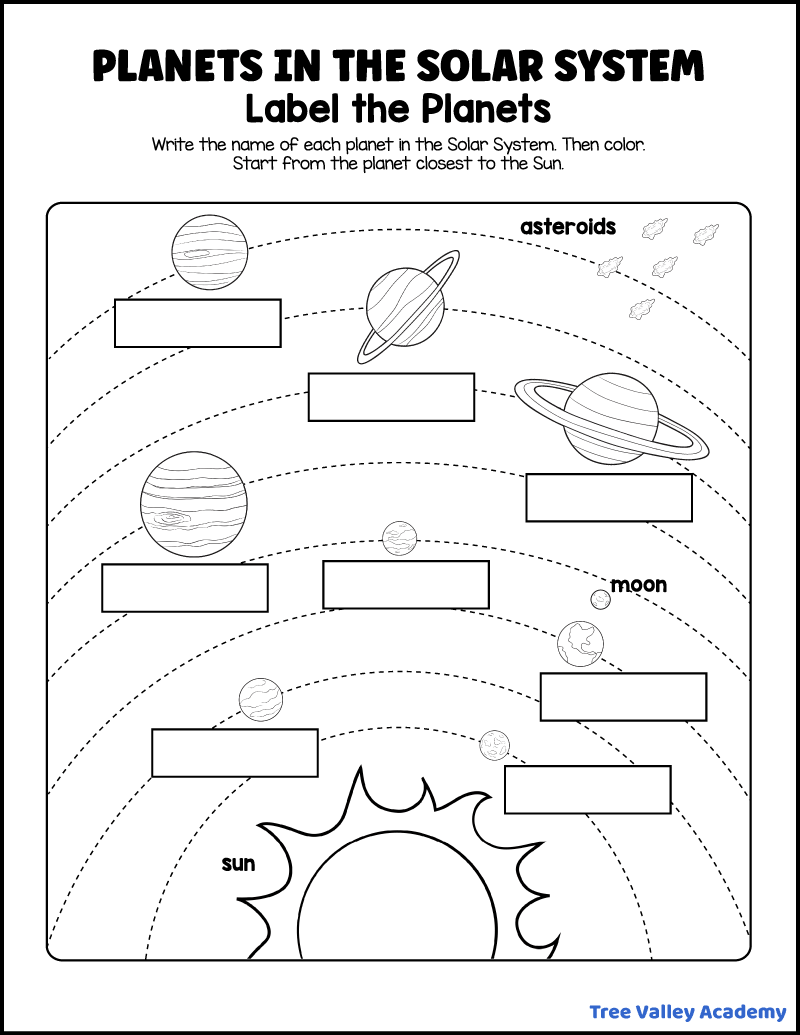 3rd Grade Planets Worksheets - Tree Valley Academy