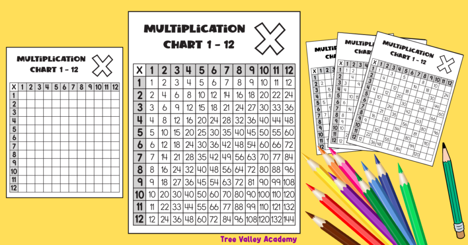 Printable Multiplication Chart 1-12 - Tree Valley Academy