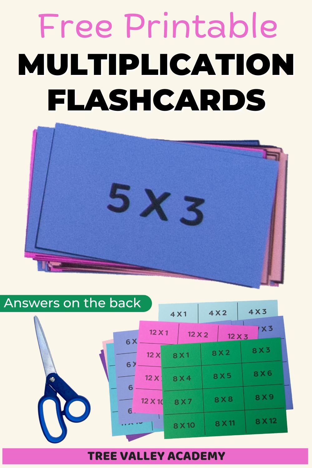 Free Printable Multiplication Flash Cards 0-12 with Answers on the Back