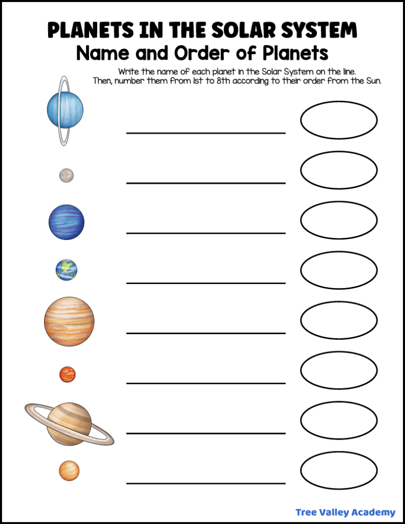 Planets Worksheets - Tree Valley Academy