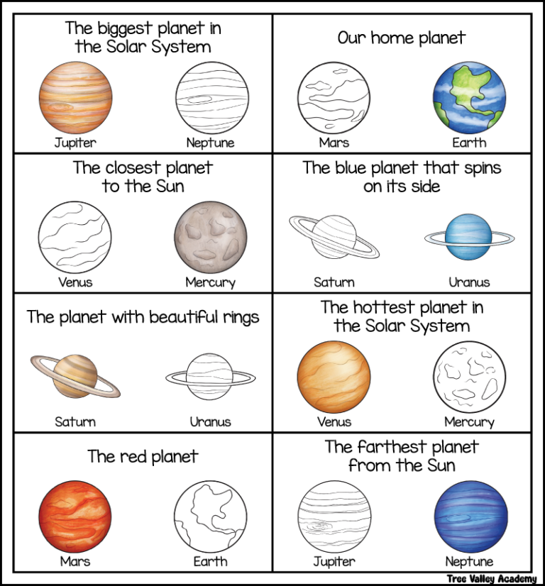 Kindergarten Planets Worksheets - Tree Valley Academy