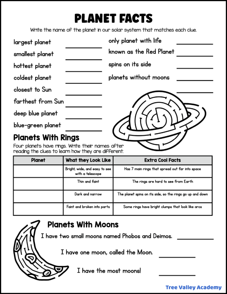 Planets Worksheets - Tree Valley Academy