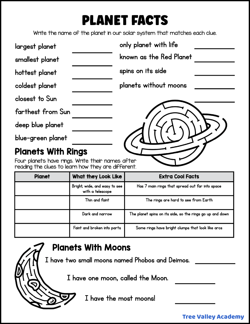 Planets Worksheets - Tree Valley Academy