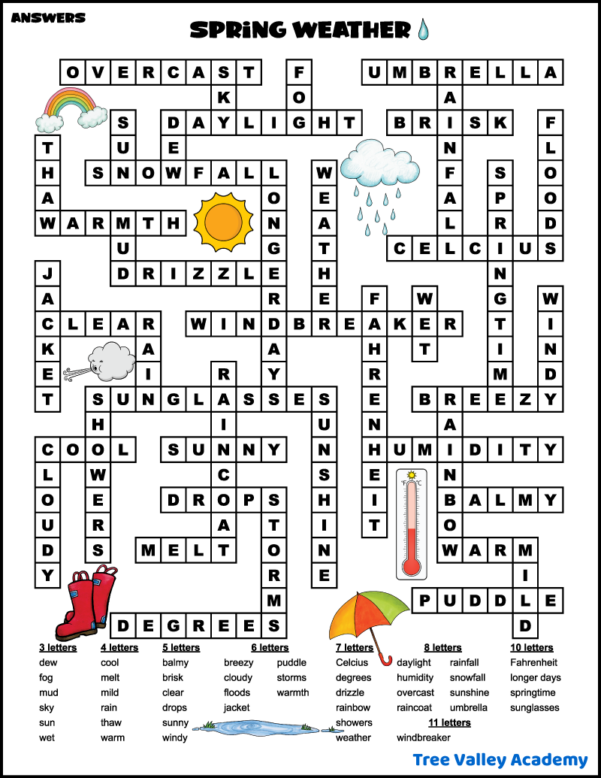 Spring Weather Fill In Puzzle - Tree Valley Academy
