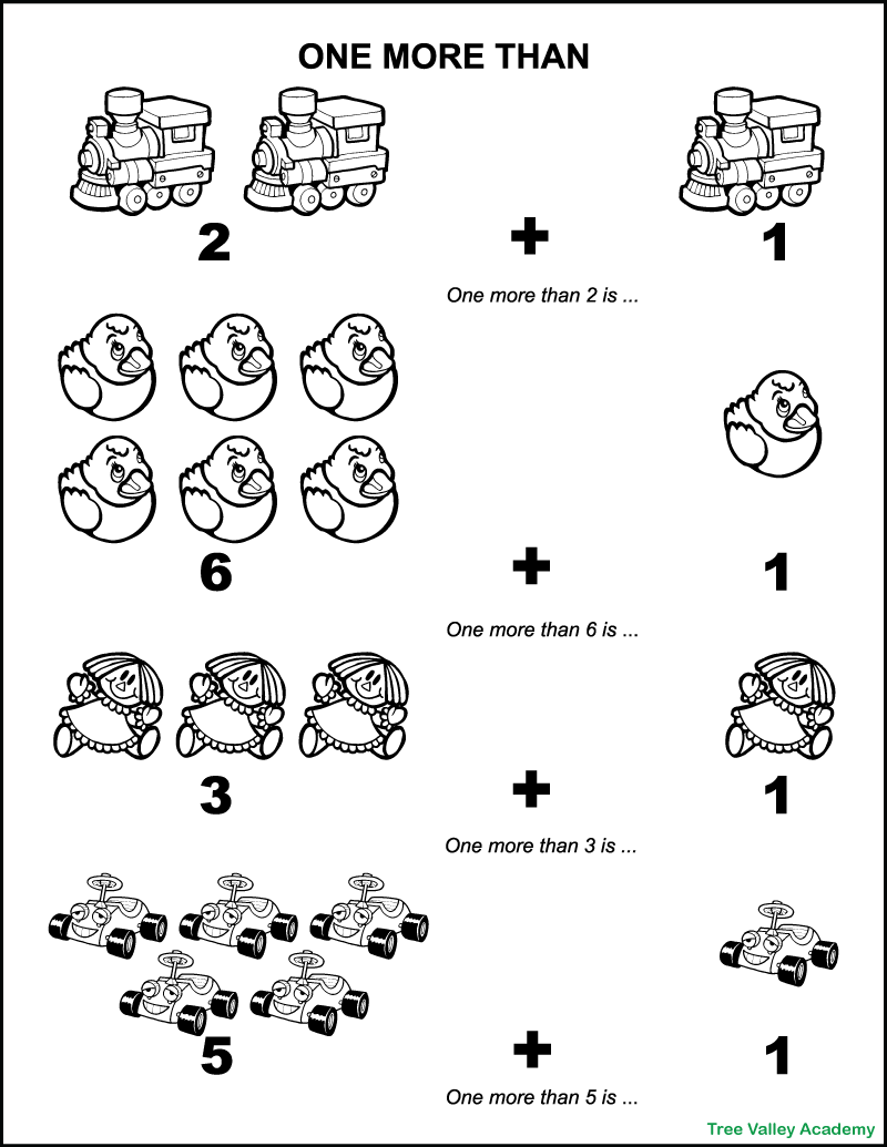 Number One Worksheets for Kindergarten - Tree Valley Academy
