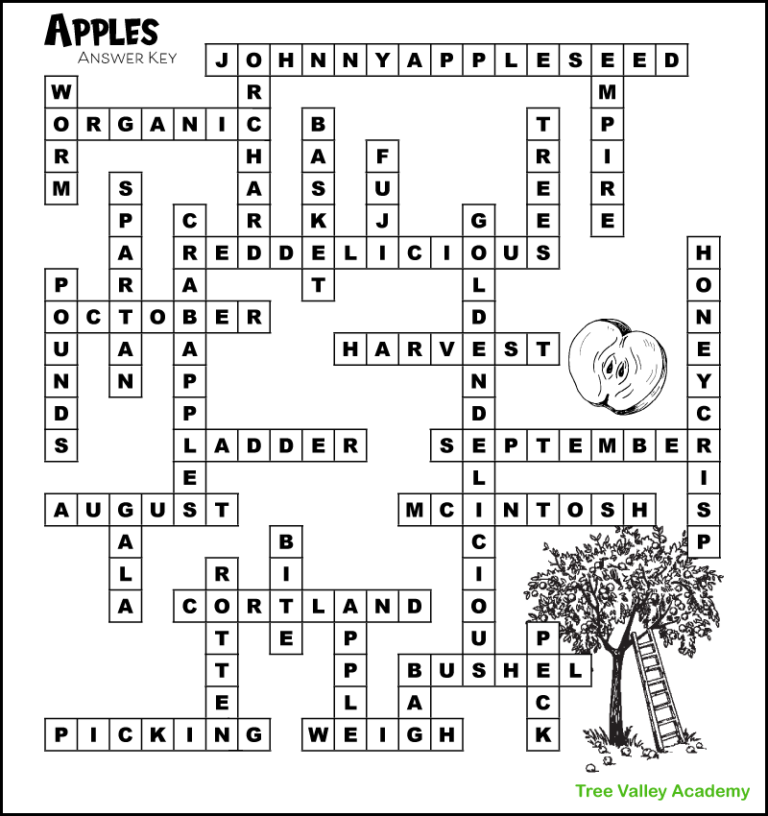 Printable Apple Fill In Puzzles for Kids - Tree Valley Academy