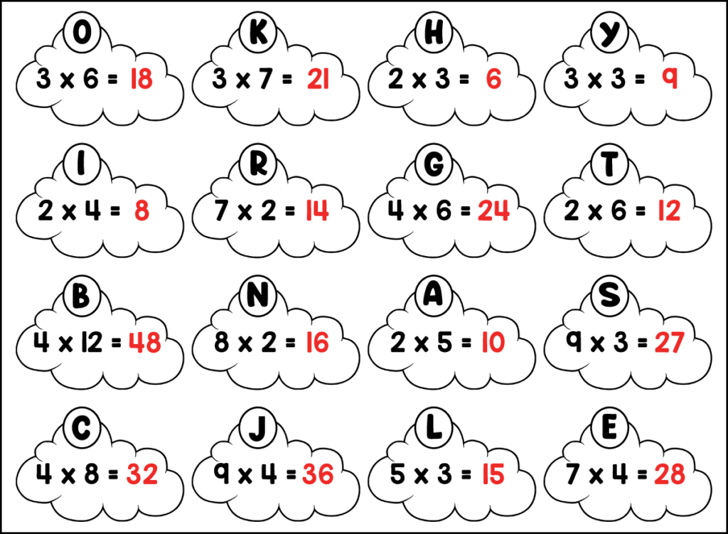 Weather Multiplication Riddles Worksheets - Tree Valley Academy