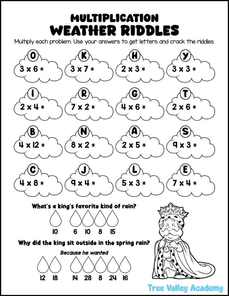 Weather Multiplication Riddles Worksheets - Tree Valley Academy